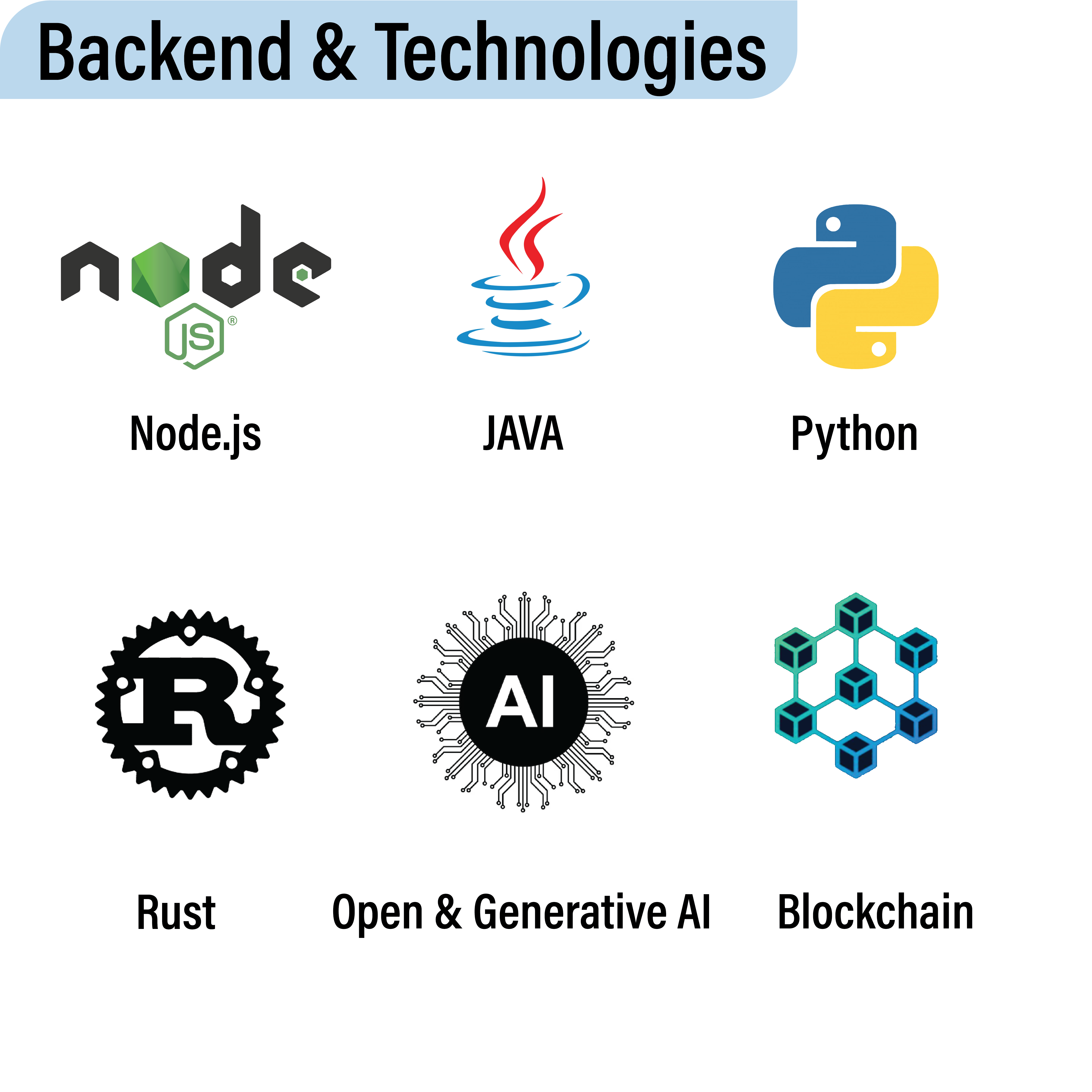 Linux Mantra It Services